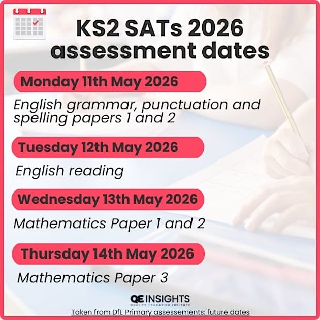 Everything you need to know about the KS2 SATs access arrangements for 2026