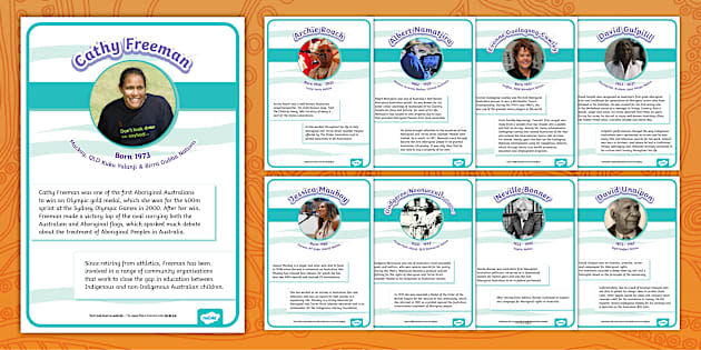 Famous Aboriginal Peoples Trivia Questions for Kids - Twinkl