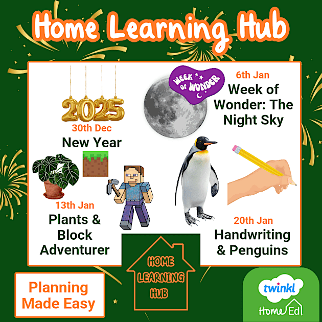 Twinkl Home Learning Hub - Twinkl
