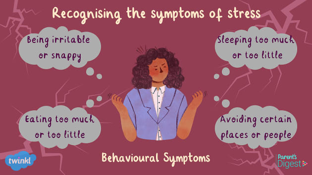 National Stress Awareness Month - Part one - understanding stress - Twinkl