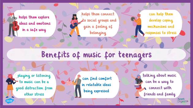 Celebrating young people's contribution to music for World Music Day ...