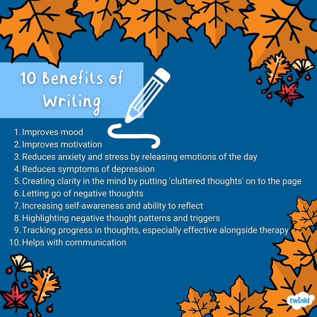 Autumn Leaves for Mental Wellbeing - Twinkl