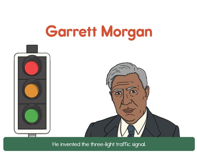 Black American Inventors and Activities for Kids - Twinkl