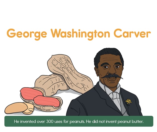 Black American Inventors and Activities for Kids - Twinkl