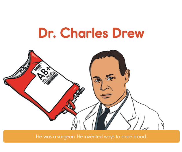 Black History Month: STEM Activities and Black Inventors | Twinkl USA