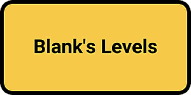 Is a Twinkl Membership Worth the Money for SEND Teachers?