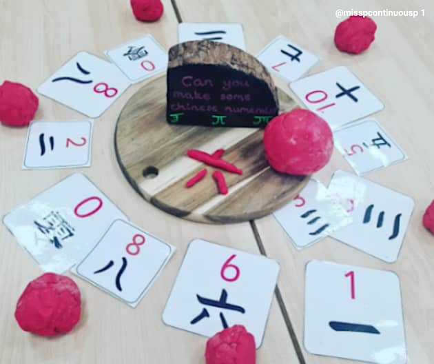 Lunar New Year Play Tray Ideas for Early Years - Twinkl