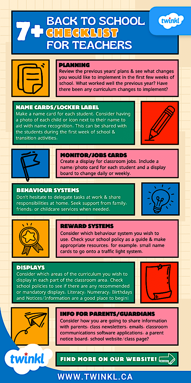 What Canadian Teachers Are Really Looking for This Back-to-School Season