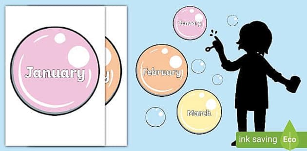 Preschool Birthdays Wall Display Ideas - Twinkl