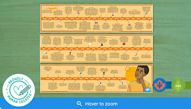 Black History Month Resources - Twinkl