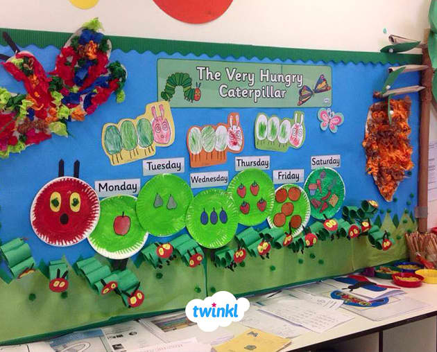 Brilliant Book Displays For Early Years Classrooms - Twinkl