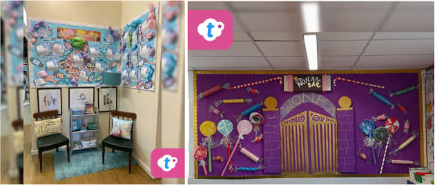 Charlie and the Chocolate Factory Lesson Ideas - Twinkl