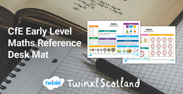 Using Support Materials in Your Class - Twinkl