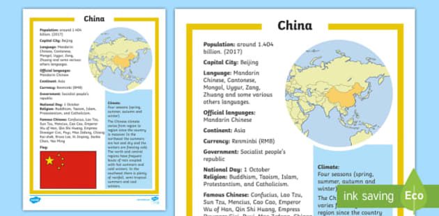 Panda Facts for Kids - Twinkl Blog - Twinkl