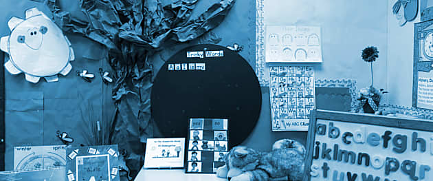 25 New Year’s Resolutions for Teachers in 2023 - Twinkl USA