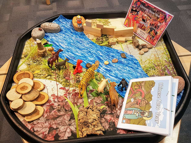 Early Years Chinese and Lunar New Year Activities for Ages 2-3