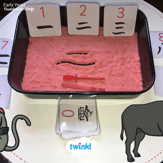 Early Years Chinese and Lunar New Year Activities for Ages 2-3