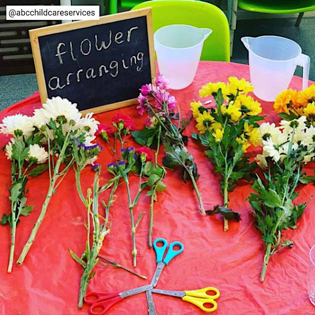 Early Years Mother’s Day Activities for Ages 3-5 - Twinkl