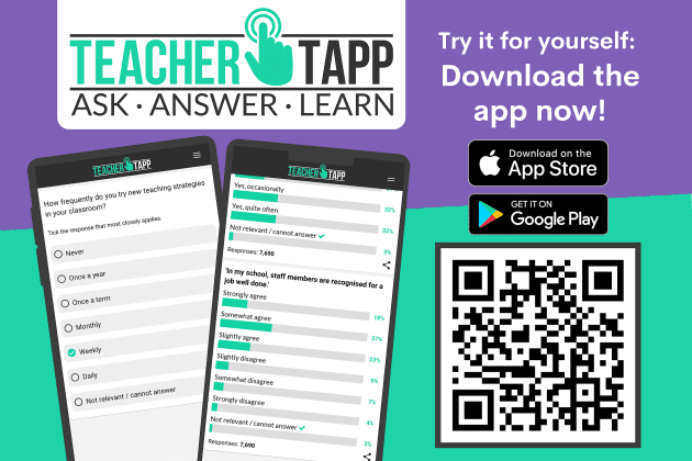 5+ Top Teacher Apps 2021 - Twinkl