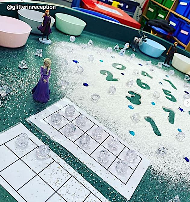 Early Years Winter Activities for Ages 2-3 - Twinkl