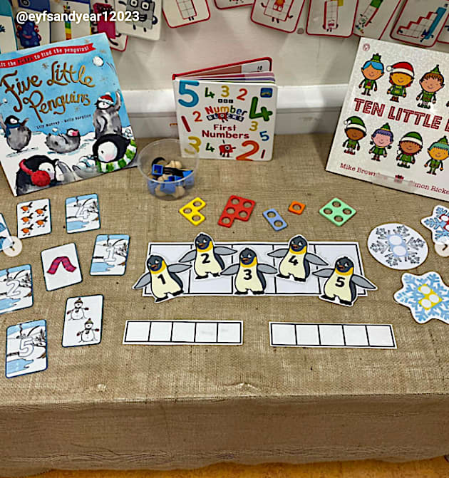 Early Years Winter Activities for Ages 2-3 - Twinkl