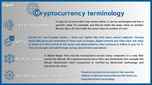 Children as young as 13 are investing in cryptoassets – What do parents ...
