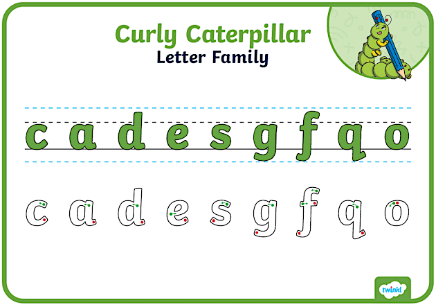 How to Teach Year 1 Handwriting and Letter Formation - Twinkl Guides