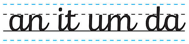 How to Teach Year 2 Handwriting and Letter Formation - Twinkl Guides