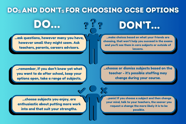 Parent FAQs on supporting children in making their GCSE option choices