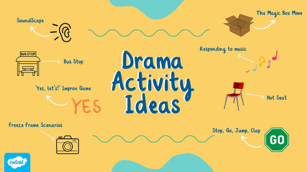 Why Is Drama So Beneficial in Children’s Development?