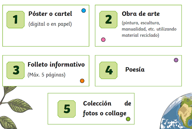 Proyecto escolar para el Día de la Tierra donde celebramos nuestra Tierra