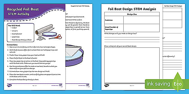 Earth Day Activities for Kindergarten and Lower Primary | Twinkl