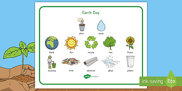 Earth Day Activities for Kindergarten and Lower Primary | Twinkl