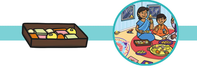 South Asian Food Facts for Kids - Twinkl Homework Help