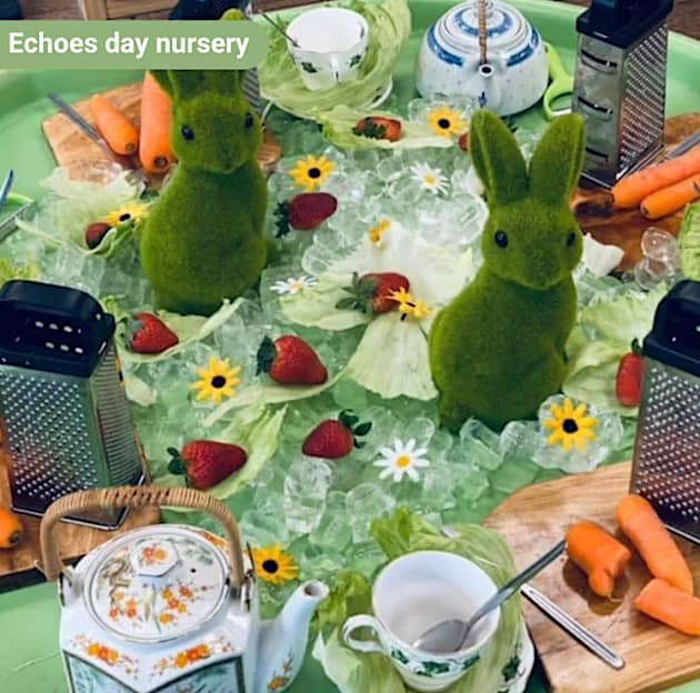 Early Learning & Childcare: Child-Friendly April Events, Activities