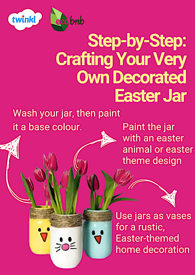 Eco-Friendly Easter Craft Ideas for Children - Twinkl