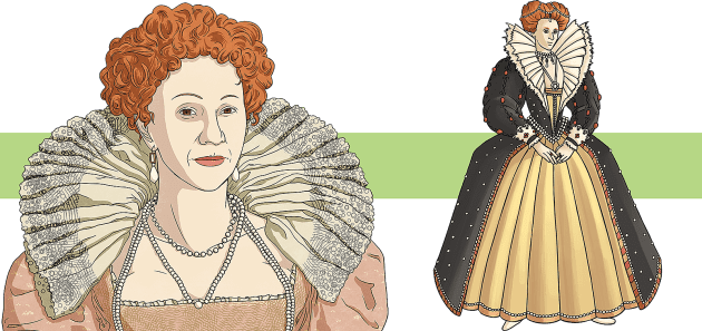Elizabeth I's Fashion and Beauty - Twinkl Homework Help