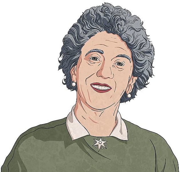 This Week in History: September 5th - 11th - Twinkl NewsRoom