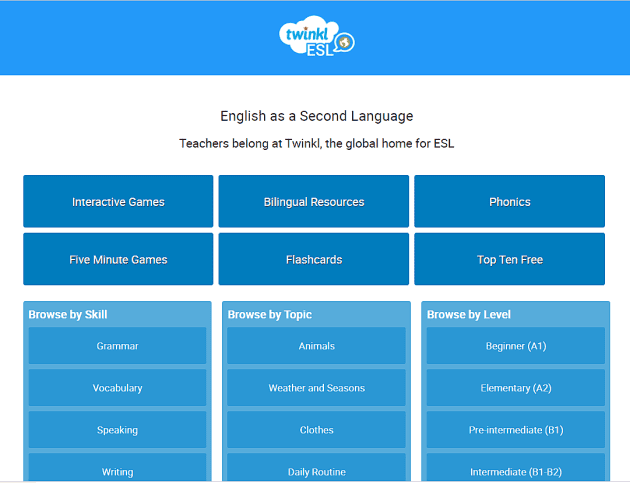 Bun venit în lumea Twinkl! - Twinkl Blog
