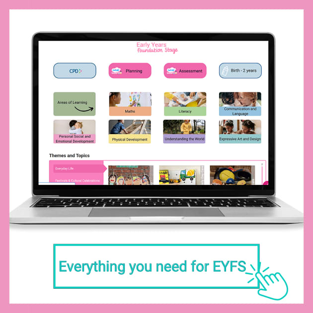 Get Prepared for EYFS - Twinkl