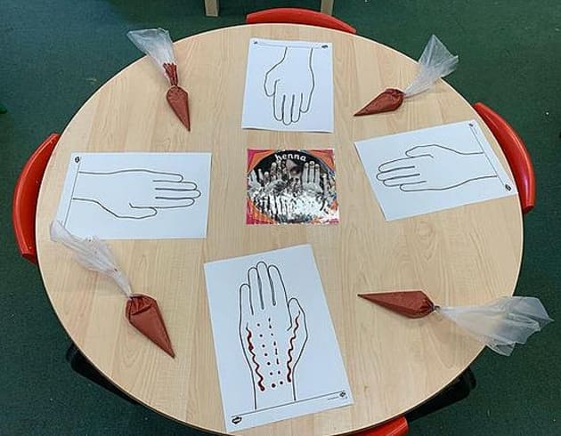 Early Years Diwali Activities for Ages 4-5 - Twinkl