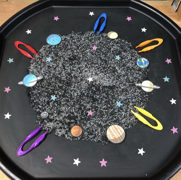 Space Themed Ideas And Activity For Early Years Twinkl Space Themed Ideas And Activity For Early Years Twinkl