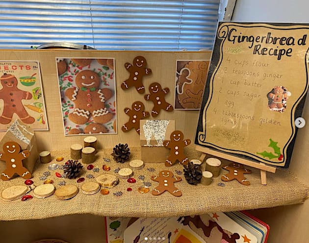 Early Years All About Me Activities for Ages 4 to 5 - Twinkl