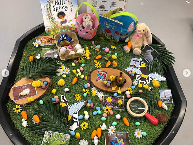 Early Years Easter Activities for Ages 2-3 - Twinkl