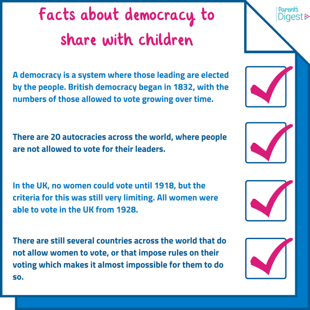 Why it's so important to teach children about voting - Twinkl Digest ...