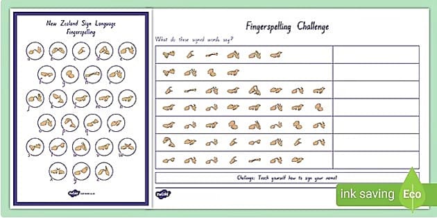 Twinkl Team’s Top Resources for May (Years 7-8) - Twinkl