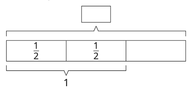 👉 Fractions Greater than 1 and Percentages over 100%