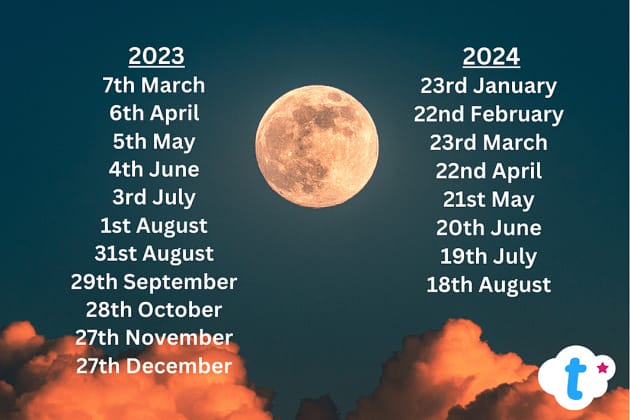 Does a full moon really change children’s behaviour? - Twinkl Digest