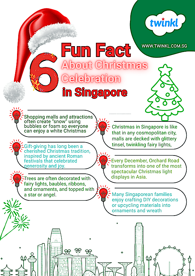 Recommended Family Activities to Celebrate Christmas in Singapore