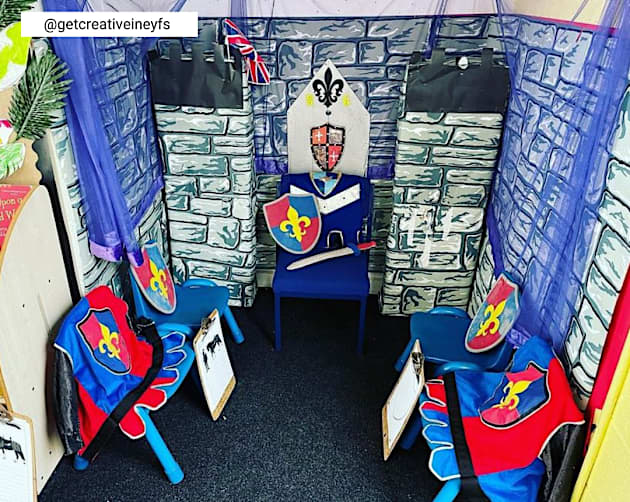 Early Years St. George’s Day Activities for Ages 0-5